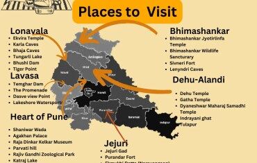 Marleshwar Temple: Famous Divine Retreat Amidst Nature's Bounty - E ...